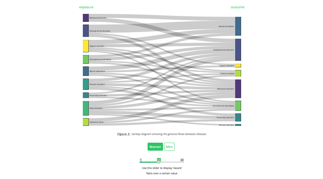欢迎访问Debug World